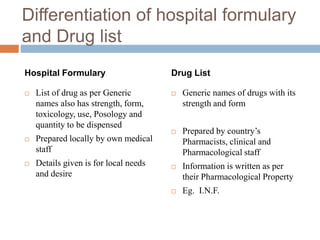 Hospital formulary | PPT