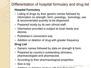 Hospital Formulary | PPTX