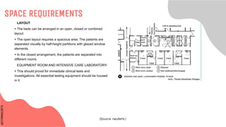 HOSPITAL CASE STUDY | PDF