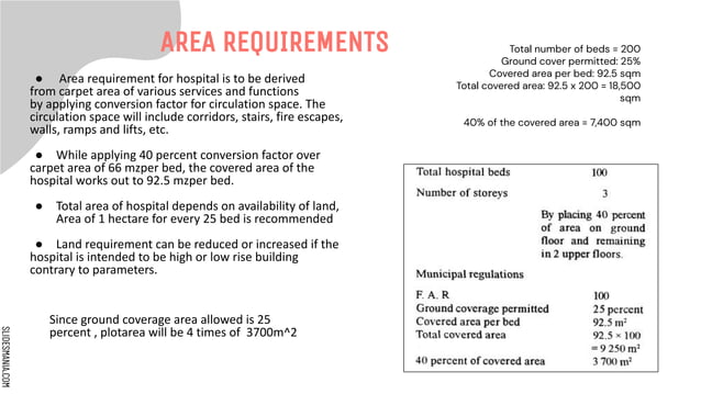 HOSPITAL CASE STUDY | PDF