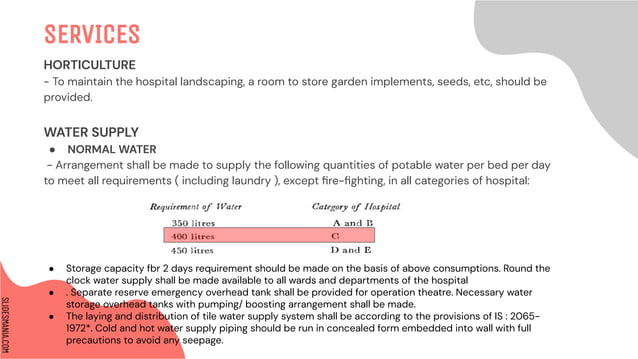 HOSPITAL CASE STUDY | PDF