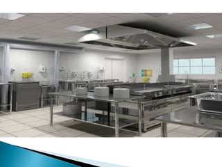 Food safety and hygiene in kitchen | PPT