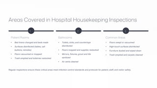Hospital Housekeeping Inspection Checklist with eAuditor Audits ...