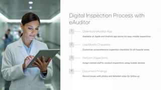 Hospital Housekeeping Inspection Checklist with eAuditor Audits & Inspections.pdf