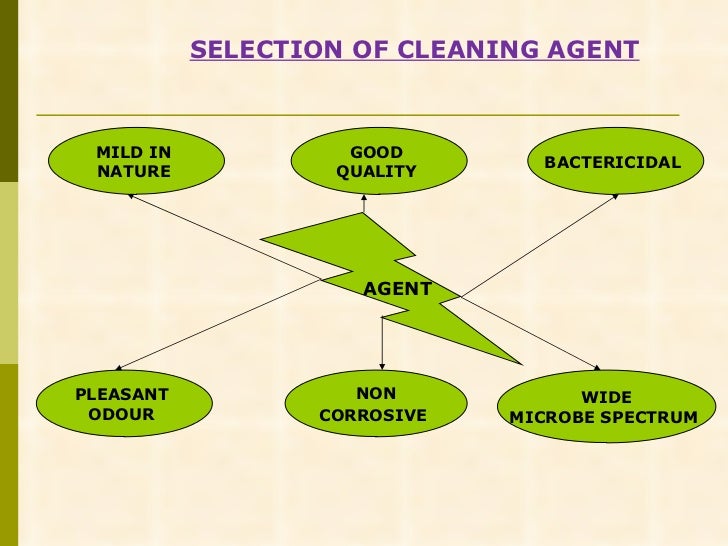 Hospital Housekeeping Services Hospital Housekeeping Services