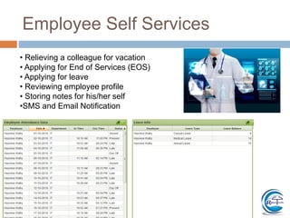 Hospital Human Resource Management System | PPTX