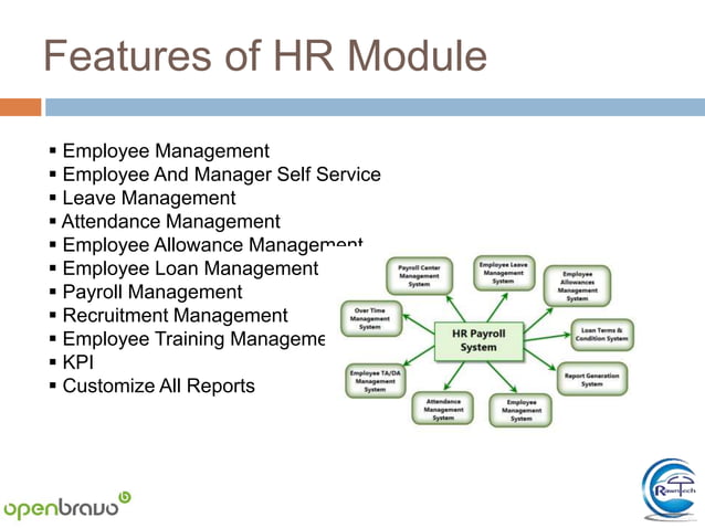 Hospital Human Resource Management System | PPTX