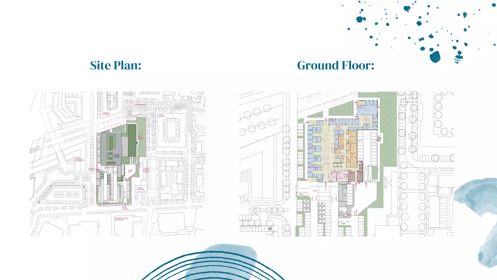 Innovative hospital designs | PDF