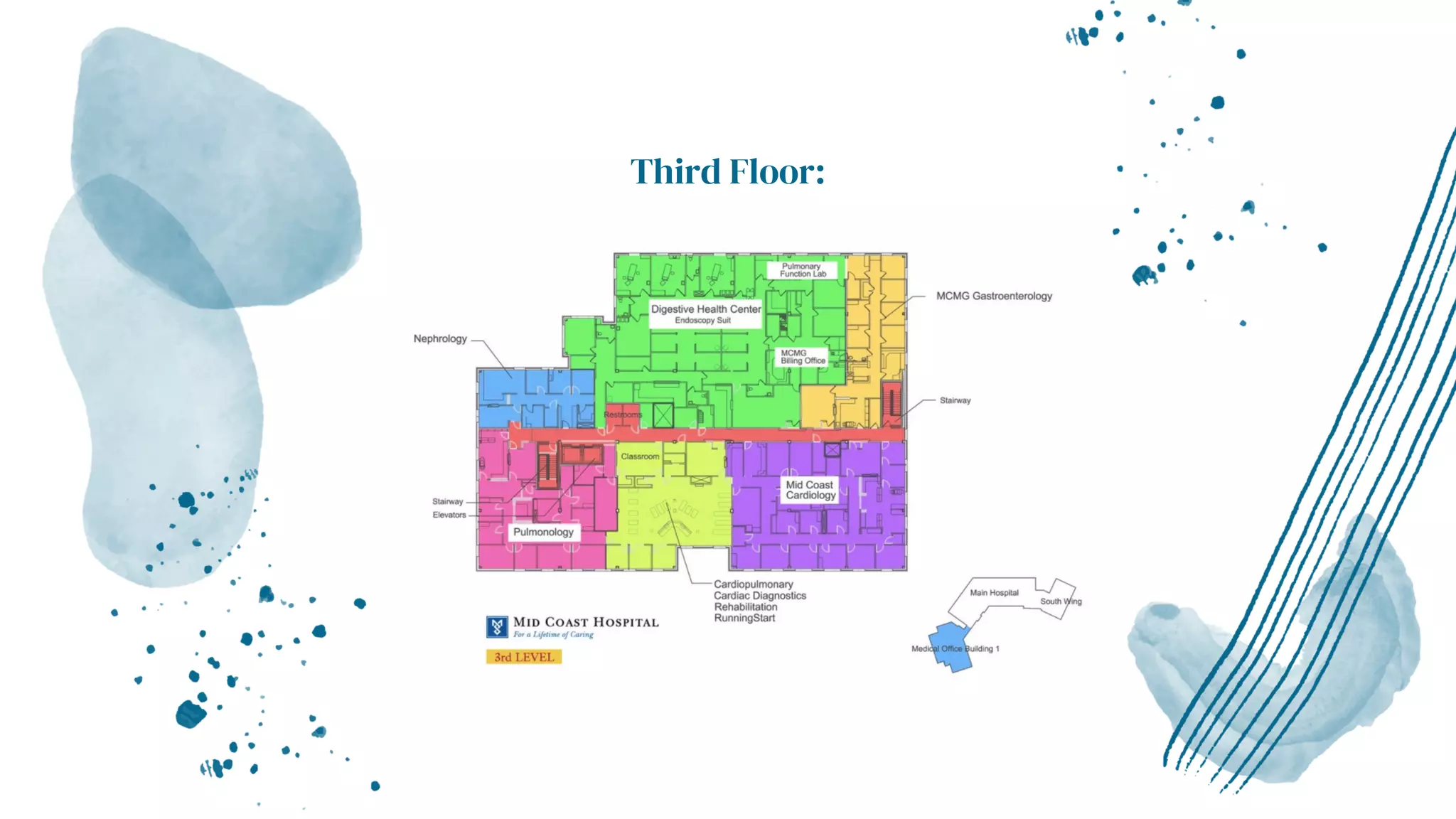 Innovative hospital designs | PDF