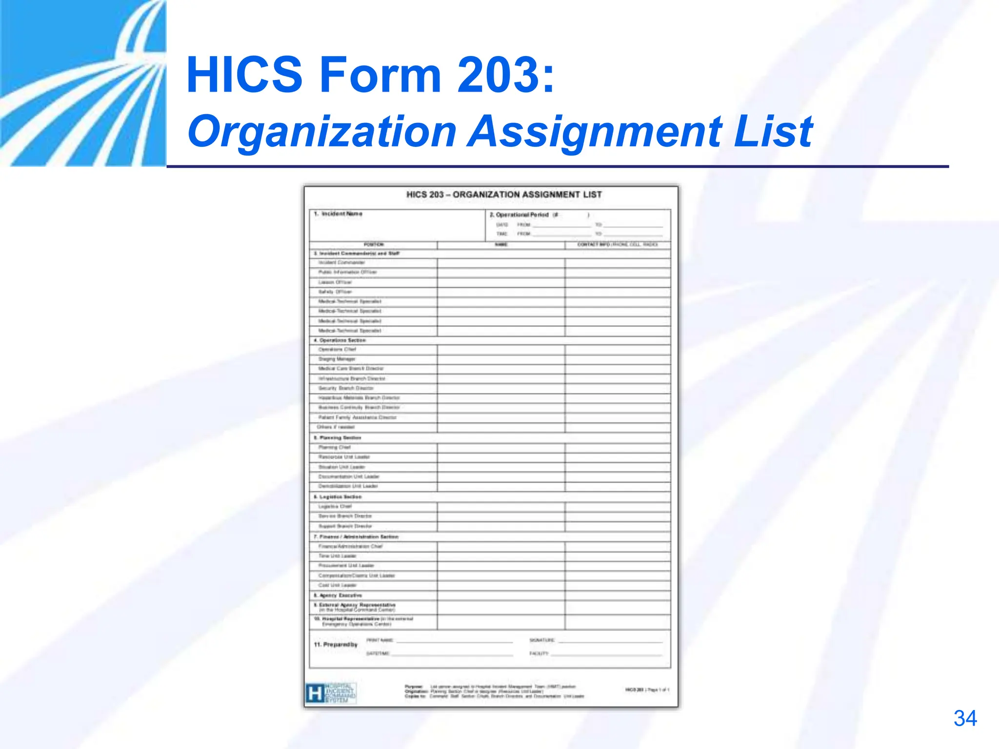 hospital incident command system PRESENTATION | PPT