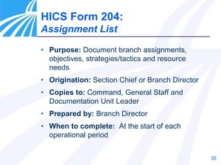 hospital incident command system PRESENTATION | PPT
