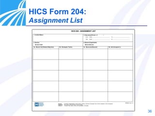 hospital incident command system PRESENTATION | PPT
