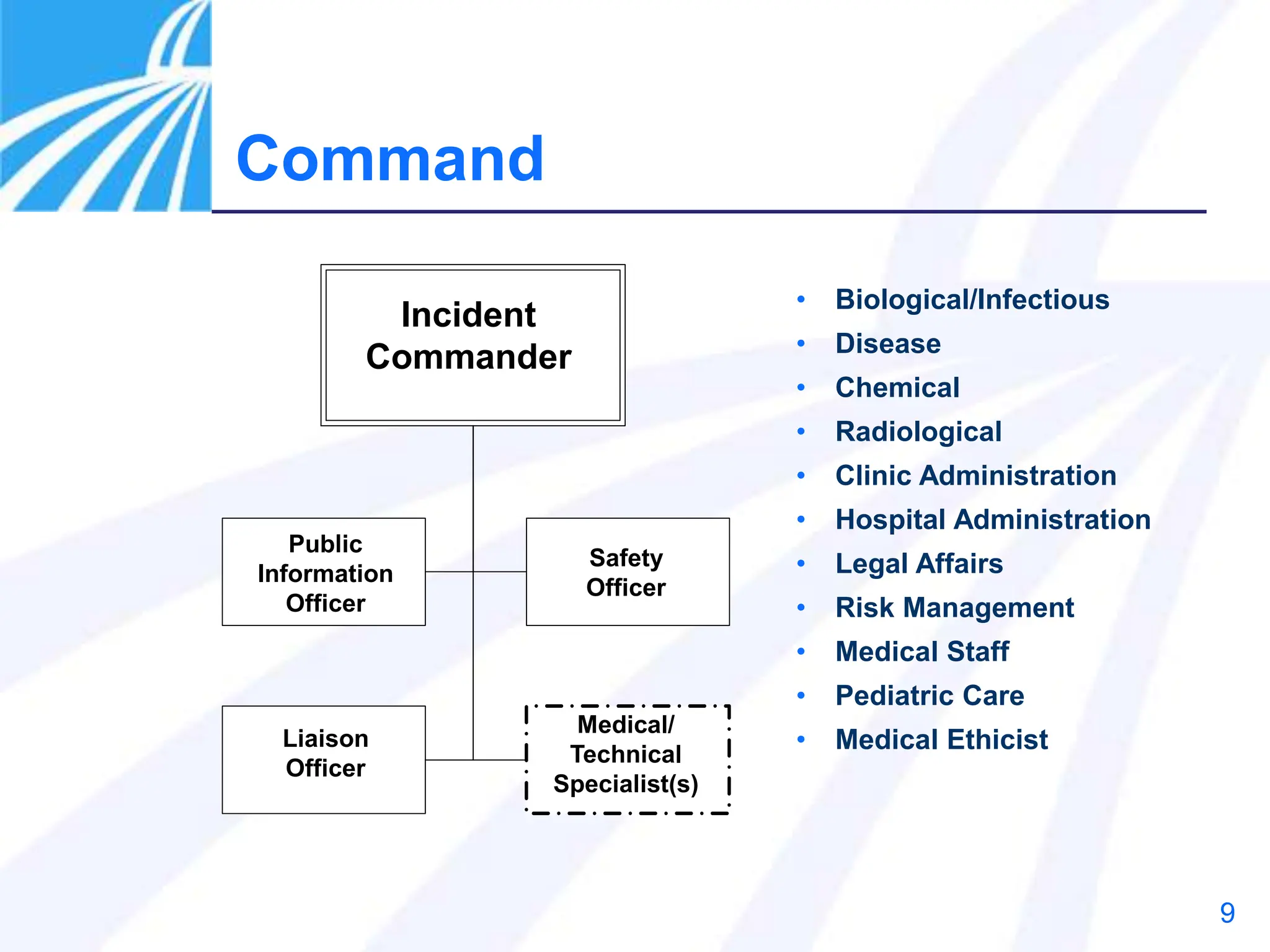 hospital incident command system JKH2.ppt