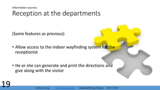Hospital Indoor Wayfinding | PDF