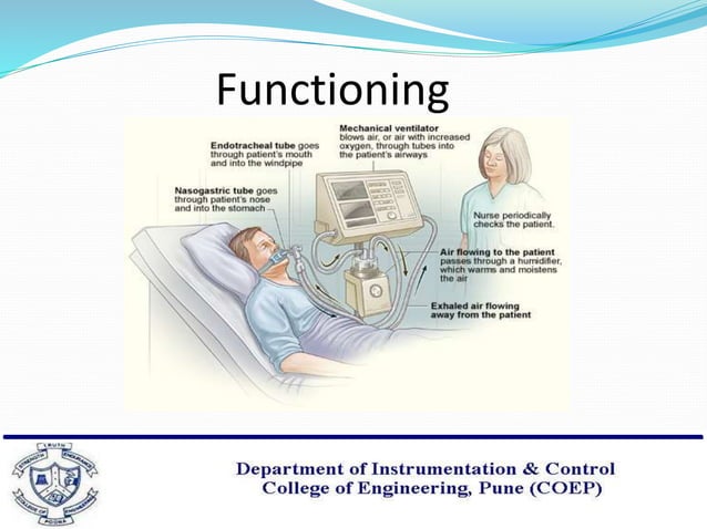 A presentation on Hospital Industry and regulatory requirements | PPT