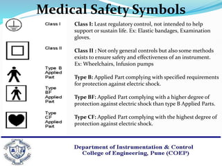 A presentation on Hospital Industry and regulatory requirements | PPTX ...