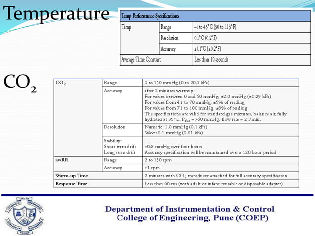 A presentation on Hospital Industry and regulatory requirements | PPT