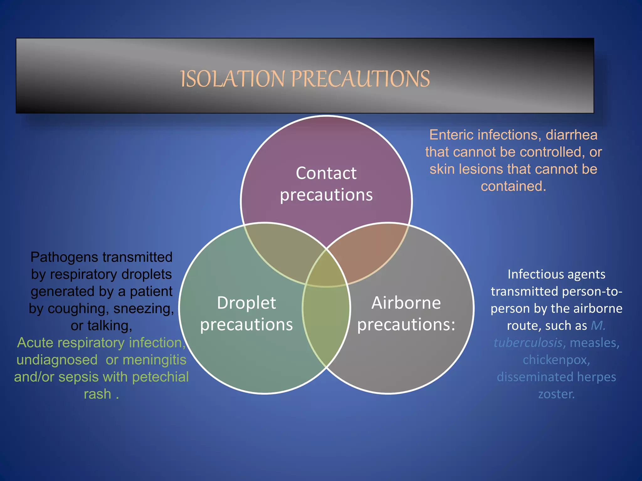 Hospital infection control guidelines | PPTX