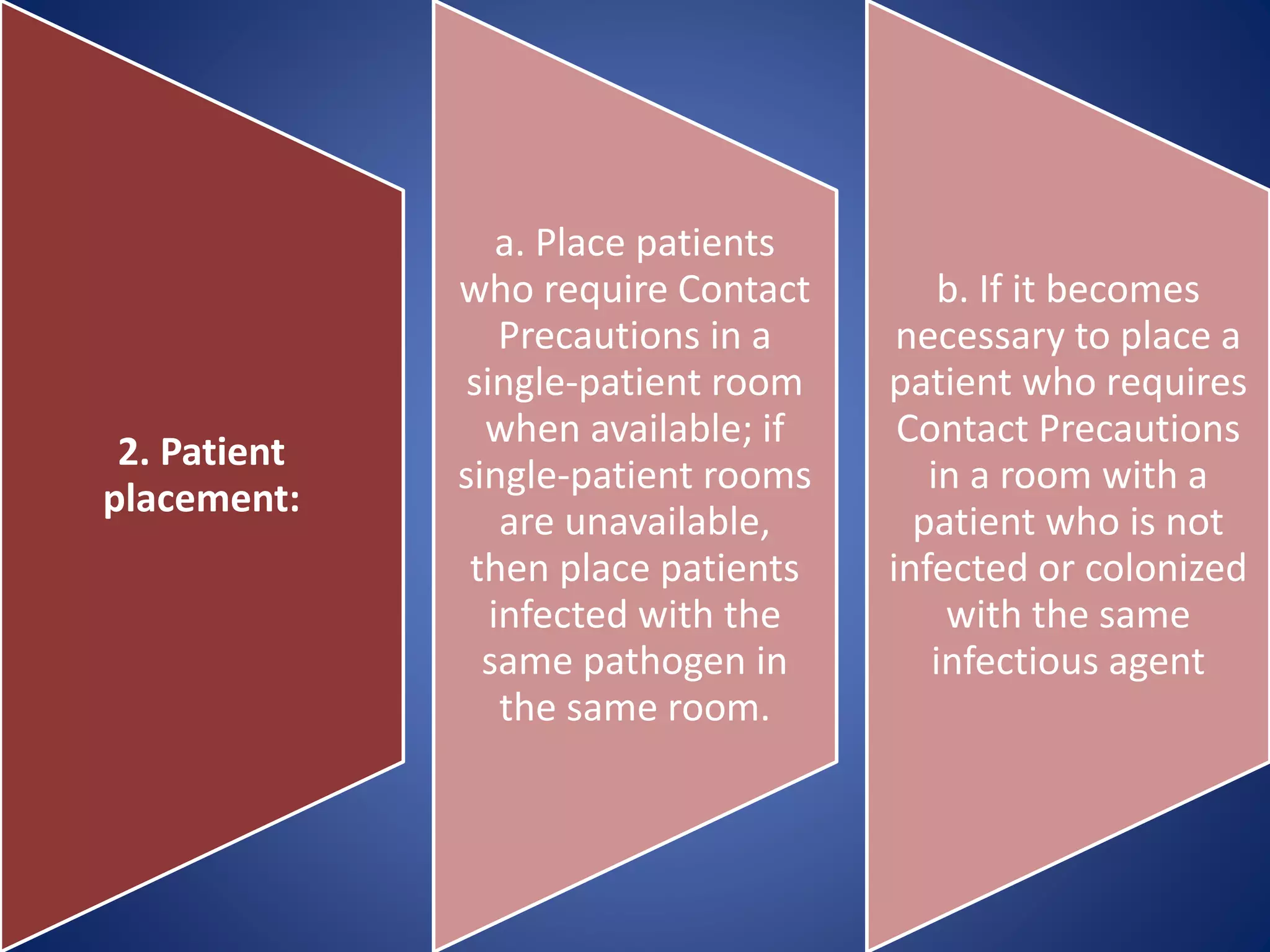 Hospital infection control guidelines | PPTX