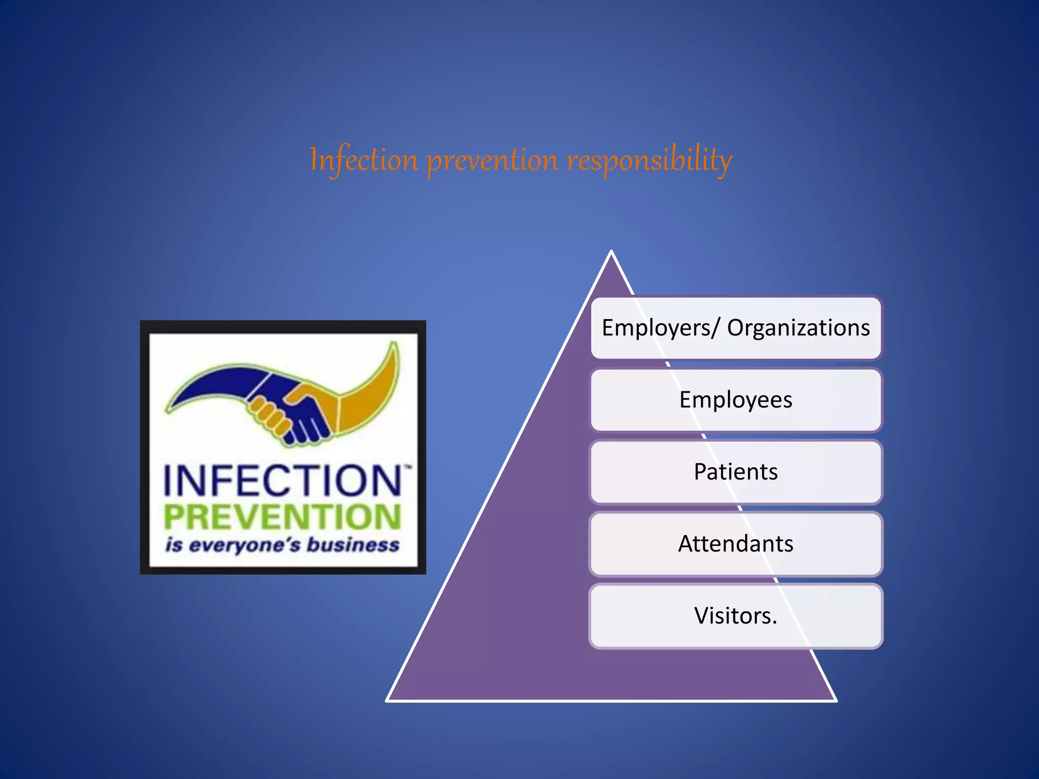 Hospital infection control guidelines | PPTX