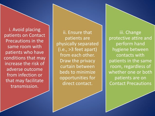 Hospital infection control guidelines | PPTX