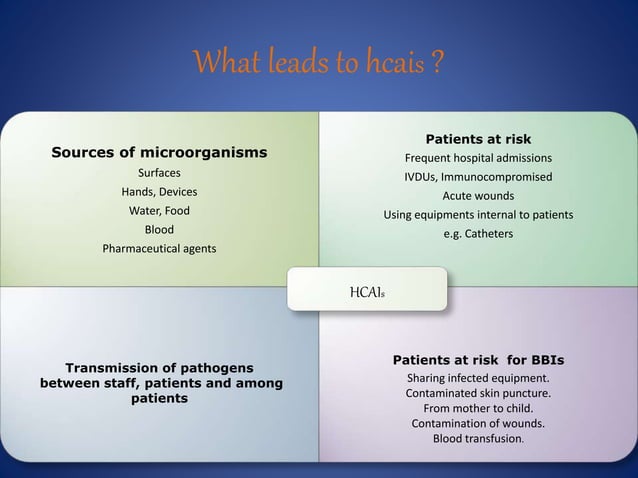 Hospital infection control guidelines | PPTX