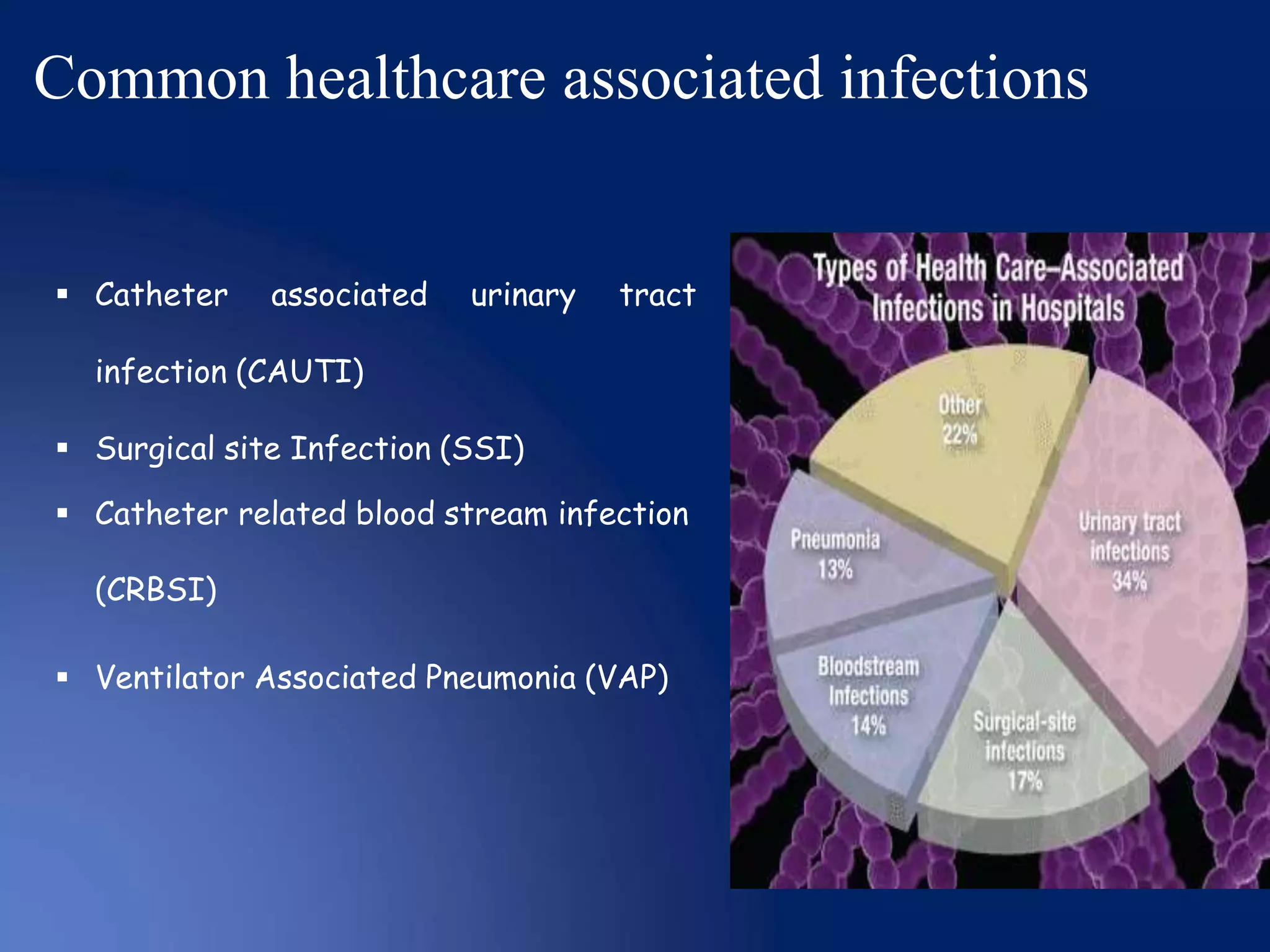 Hospital Infection Control Guidelines-LECTURE (4).pptx