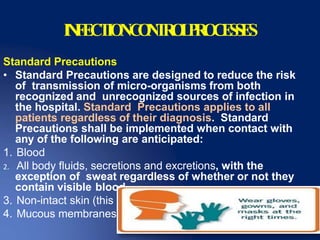 Hospital Infection Control Guidelines-LECTURE (4).pptx