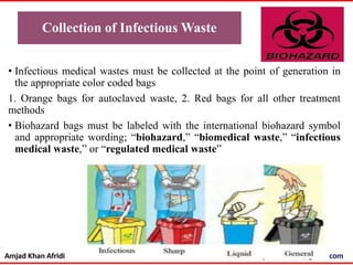 Introduction to Hospital Infectious Materials Waste Management | PPTX