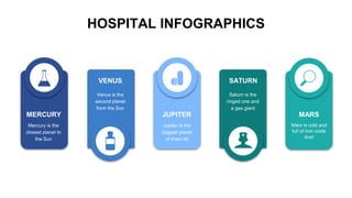 Hospital Management System documentation | PPTX