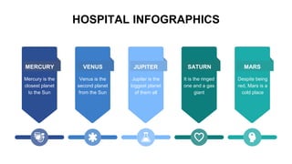 Hospital Management System documentation | PPTX