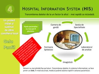Hospital information system (prezentare) | PPTX