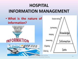 Hospital Information System | PPTX