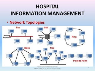 Hospital Information System | PPTX