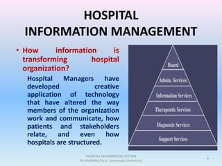 Hospital Information System | PPTX