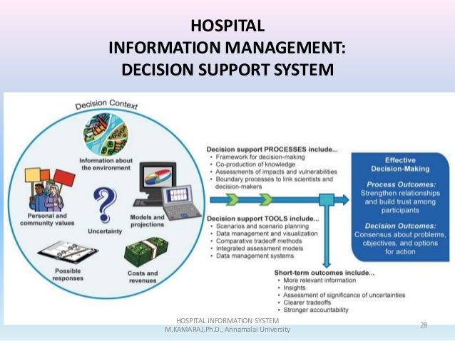 Hospital Information System