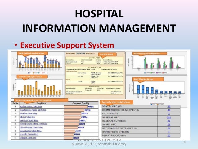 Hospital Information System