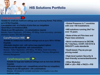 Hospital Info systems (HIS) product portfolio ci | PPT