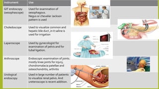 hospital instrument and health accessories (5).pdf