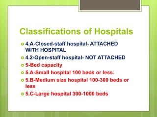 Hospital intro | PPTX