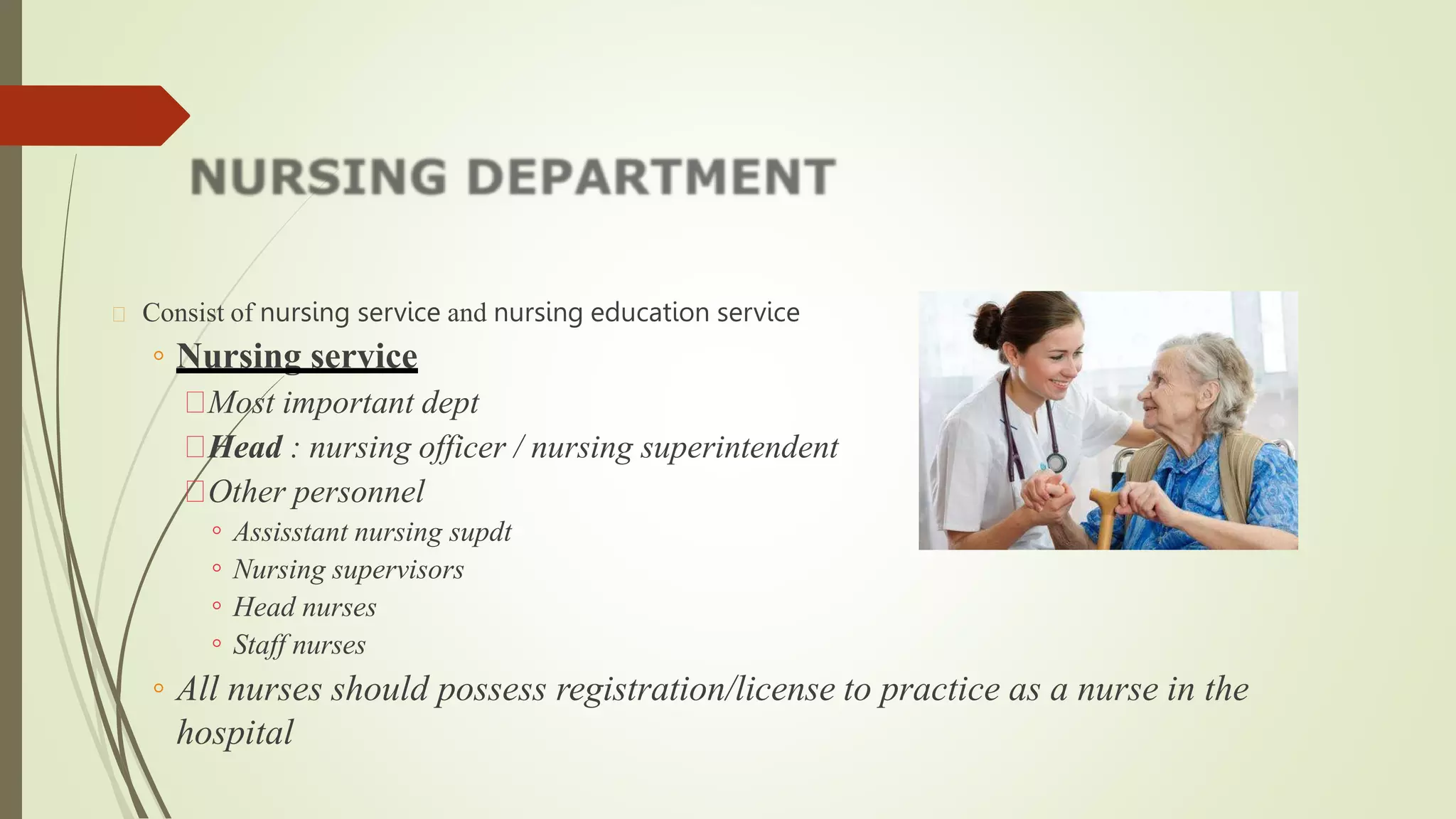 hospital its functions types and organization.pptx