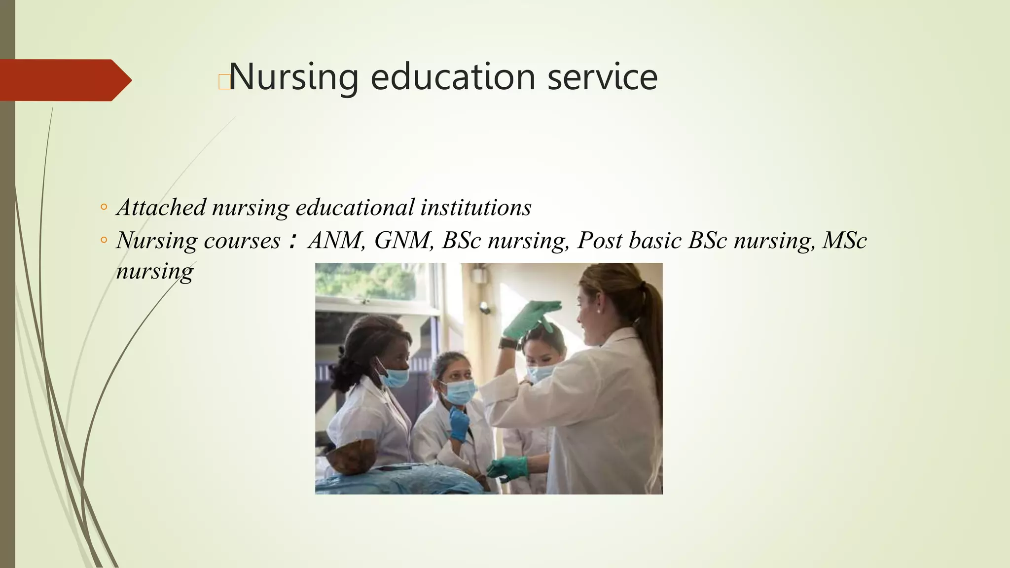 hospital its functions types and organization.pptx