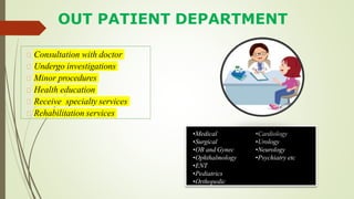 hospital its functions types and organization.pptx