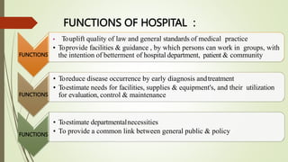 hospital its functions types and organization.pptx