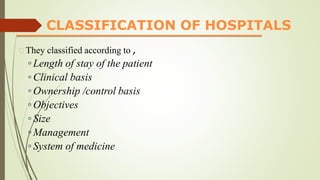 hospital its functions types and organization.pptx