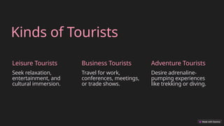 Hospitality-and-Tourism-An-Overview.pptx