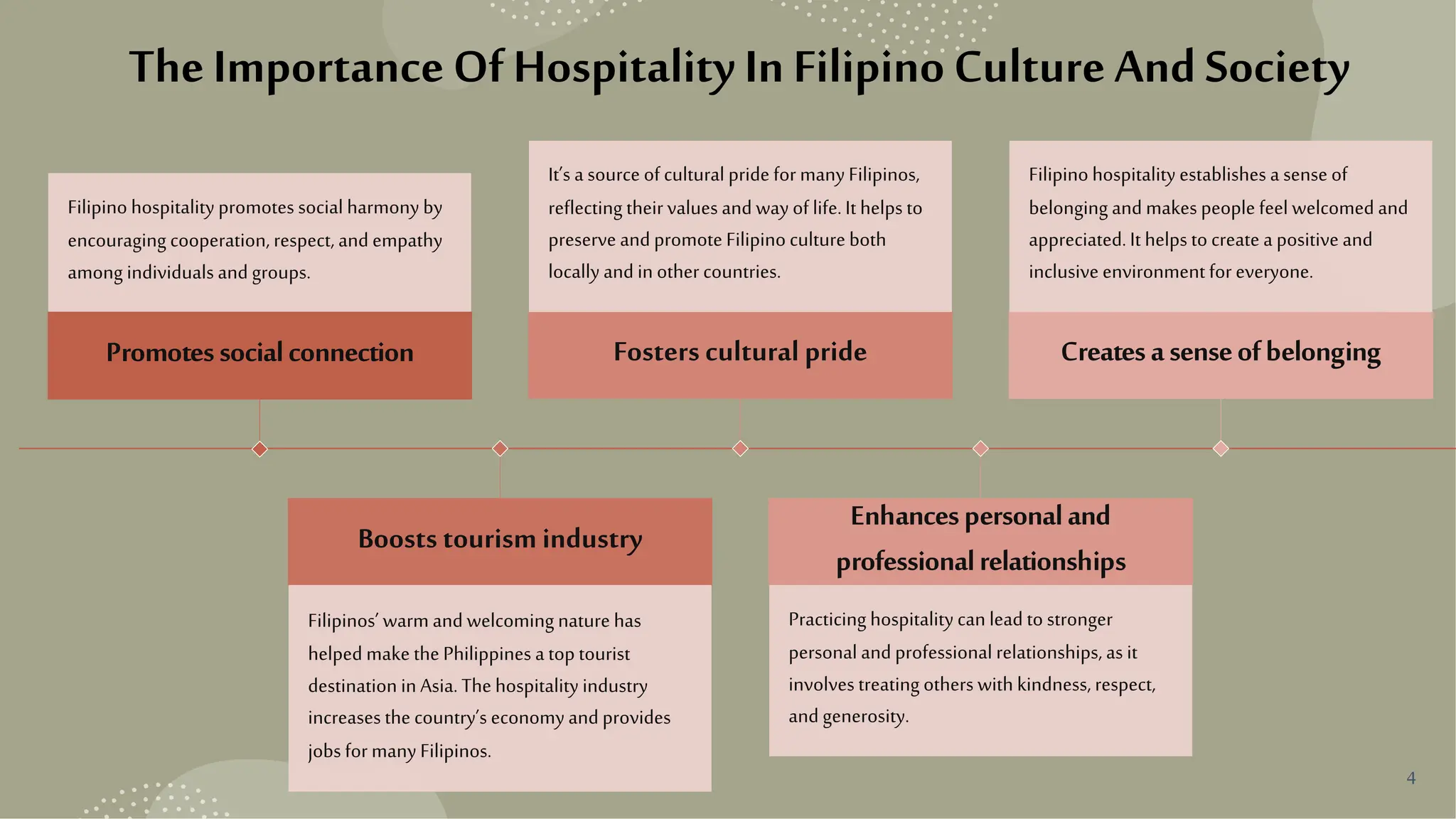 Hospitality-Filipino-Values.pdf