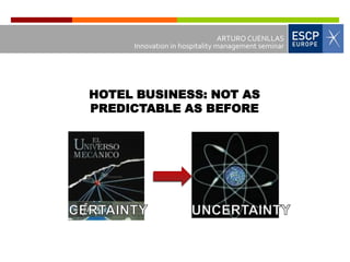 Hotel Management Innovation | PPTX