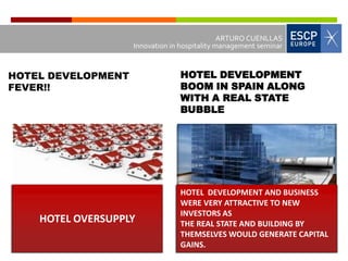 Hotel Management Innovation | PPTX