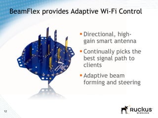 Hospitality ruckus wireless | PPT | Computer Networking | Computing